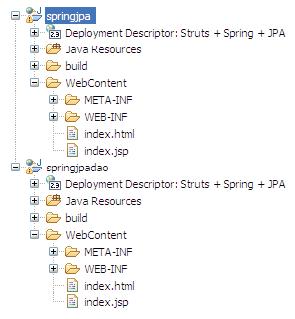 Artigo Java Magazine 50 - Spring com Struts e JPA - DevMedia