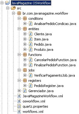 Workflows em Java - DevMedia