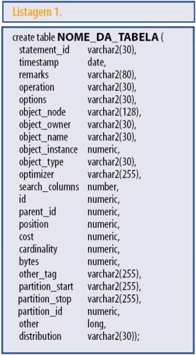 Artigo SQL Magazine 1 - Otimização de Comandos SQL - DevMedia