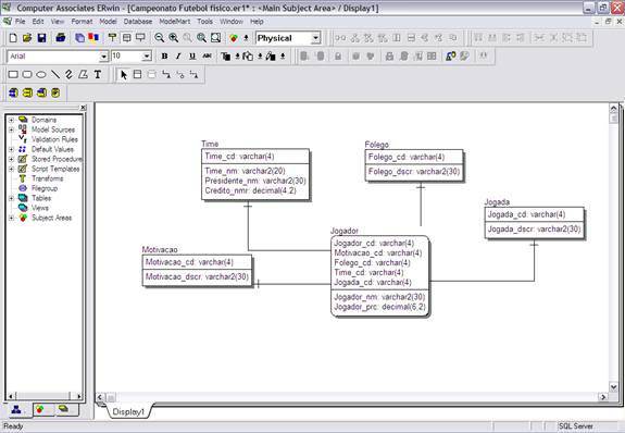 Artigo SQL Magazine 32 - Criando um modelo físico utilizando o ERwin