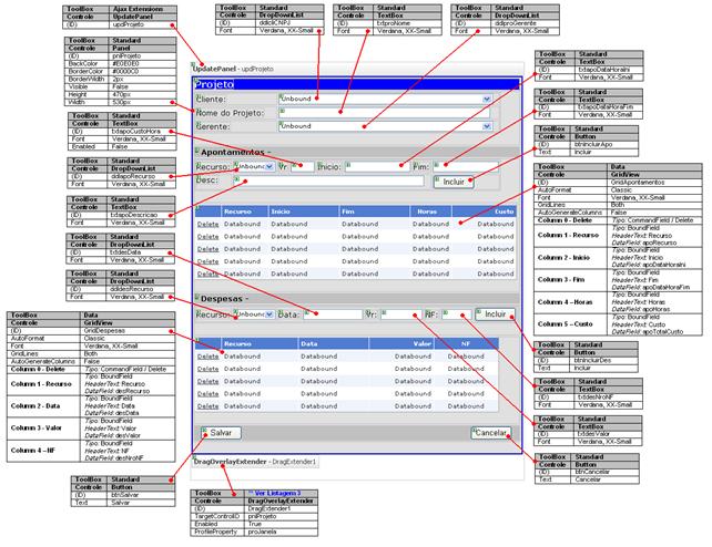 Artigo da WebMobile 13 - Criando um site para Controle de Projetos com ASP.NET 2.0 - Parte II ...