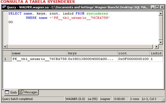 Entendendo e usando índices no SQL - DevMedia