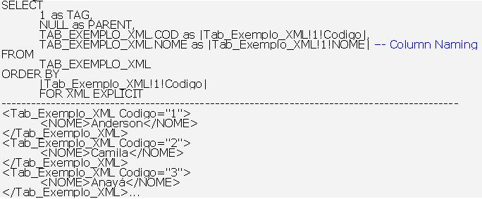 XML com SQL Server 2000 – Parte 02 - DevMedia
