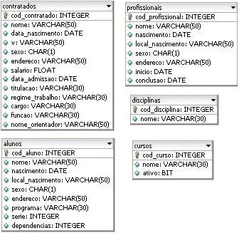 Modelando e exportando um banco de dados MYSQL a partir do DBDesigner ...