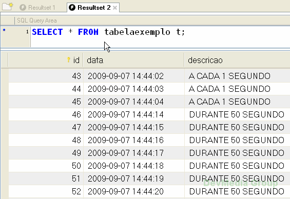 QUICK TIPS: Habilitando e Entendendo Events no MySql – Parte 4 - DevMedia