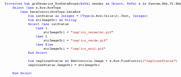 Manipulando o GridView através do Evento RowDataBound – Parte 1 - DevMedia