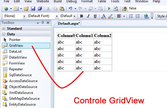 ASP.NET e PostGreSQL - DevMedia