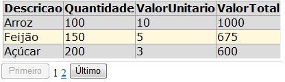 Exemplos Práticos: Controles Nativos do ASP.NET – Data – Parte 3 - DevMedia