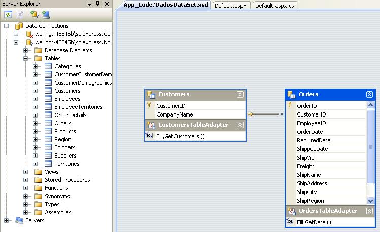 Acesso à Dados com ASP.NET - Parte 4 - DevMedia
