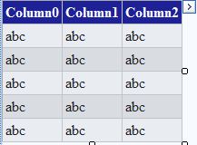 Conceitos e Sintaxe: Controles Nativos do ASP.NET – Data – Parte 1 - DevMedia