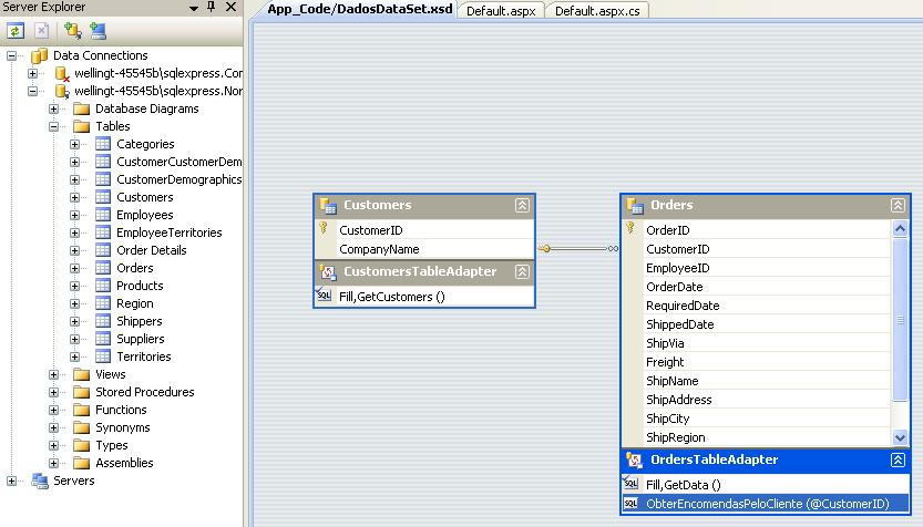 Acesso à Dados com ASP.NET - Parte 4 - DevMedia