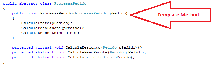 Patterns: Template Method - DevMedia
