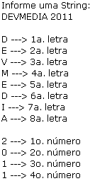 Métodos da Classe Character: String em Java - Parte 3 - DevMedia
