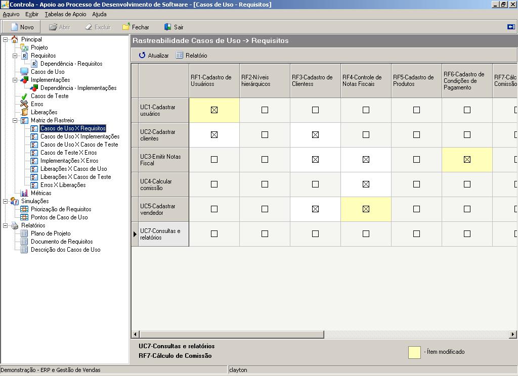 Ferramenta Controla: Apoio ao Processo de Desenvolvimento de Software ...