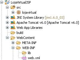 Conceitos de Java Server Pages e Tag Libraries - DevMedia