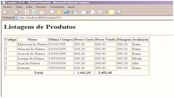 JSTL – Aplicações web simples e fácil em java - DevMedia