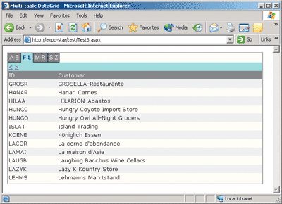 Criando um DataGrid multitabela no ASP.NET - DevMedia