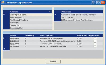 net Table Style Column Style DataGrid - DevMedia