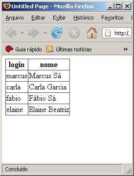 Acessando PostgreSQL com VB.NET via NpgSQL - DevMedia
