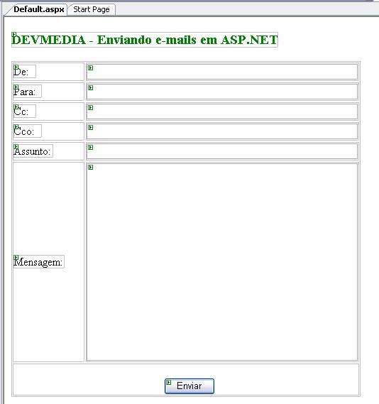 Enviando e-mails com a namespace System.Net.Mail - DevMedia