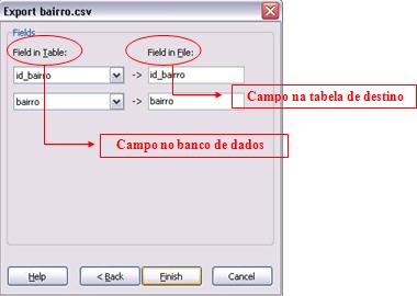 Conhecendo o MySQL-Front - Parte 3 - DevMedia