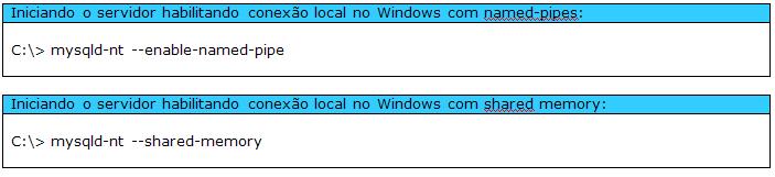 Iniciando com MySQL – Parte 2 - DevMedia