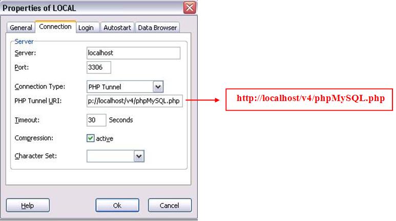 Conhecendo o MySQL - Front - Parte 1 - DevMedia