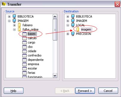 Conhecendo o MySQL-Front - Parte 4 - DevMedia
