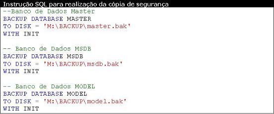 Implementando Política de Recuperação para os Bancos de Dados do ...