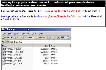 Compactação de Dados em Backups no SQL Server 2008 - DevMedia