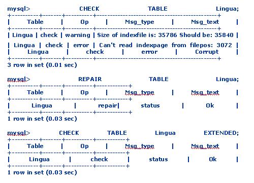 Verificação e correção de tabelas corrompidas no MySQL - DevMedia