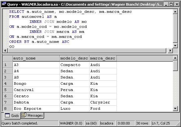 Associando Tabelas no SQL Server - DevMedia