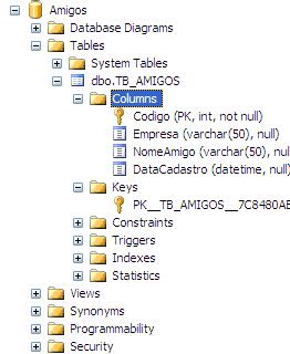 Trabalhando com planilhas do Excel e arquivos texto no SQL Server ...